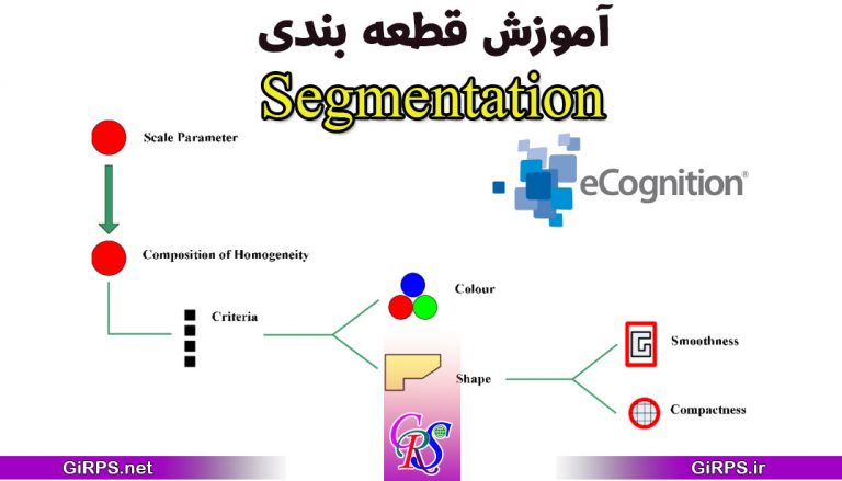 آموزش قطعه بندی در eCognition | آموزش قطعه بندی multiresolution در ایکاگنیشن