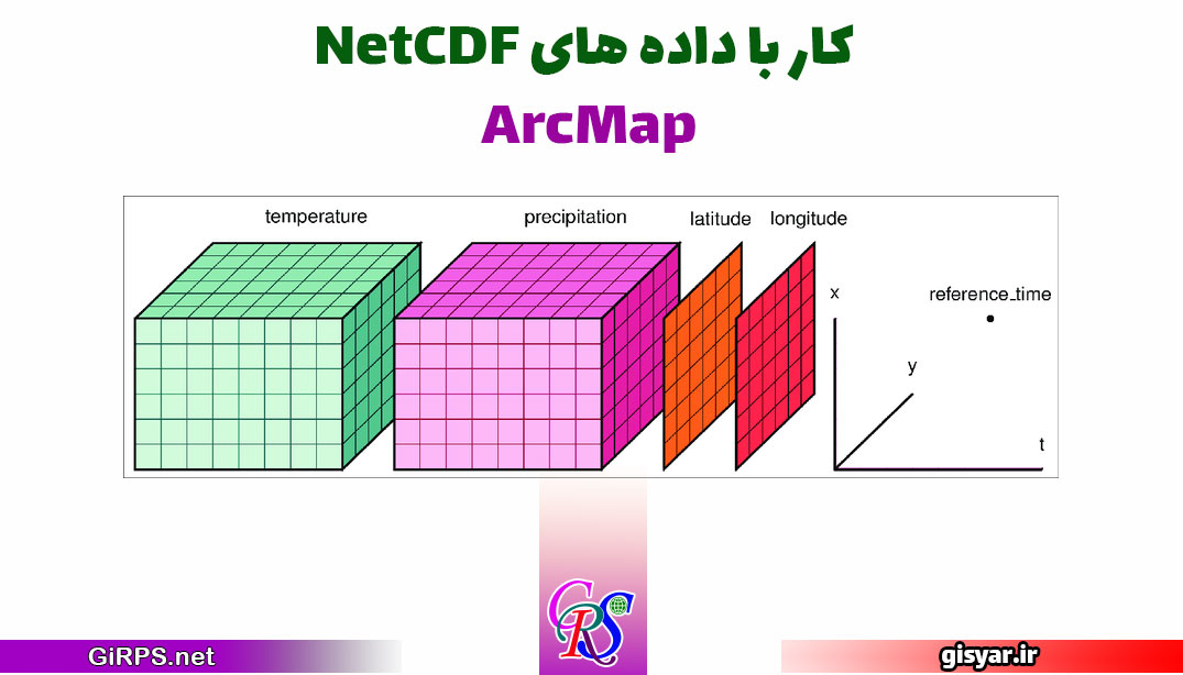 محمود سلطانیان Archives - آکادمی سامانه اطلاعات مکانی | آسام